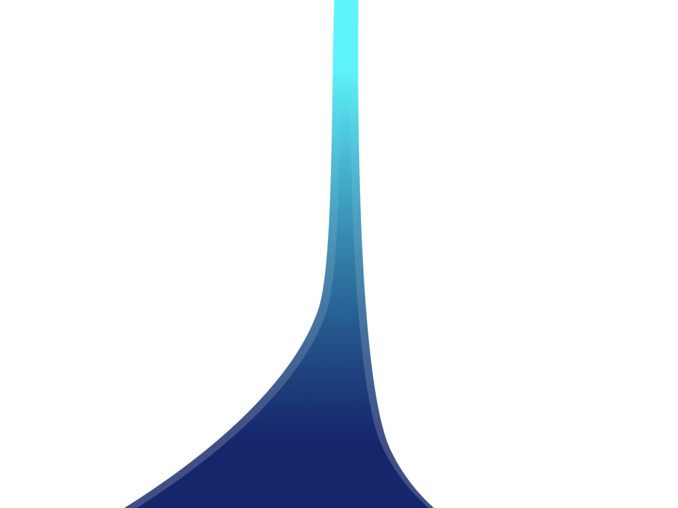 Column What Do I Mean By Initiation